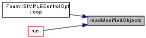 OpenFOAM API Guide Time Class Reference