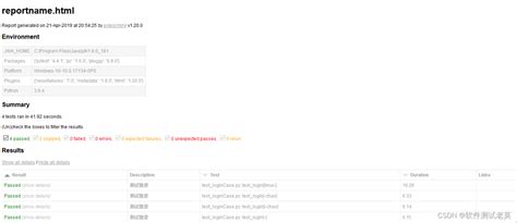 如何使用pytest Html插件生成测试报告？sert1 Htmltdreportdescription