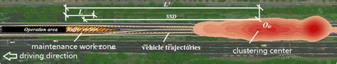 Spatial Clustering Analysis Result Download Scientific Diagram
