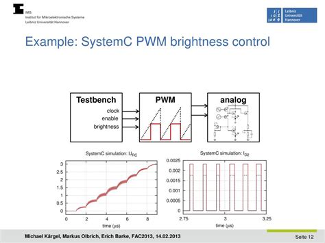 Ppt Verification Of Mixed Signal Systems With Range Based Signal