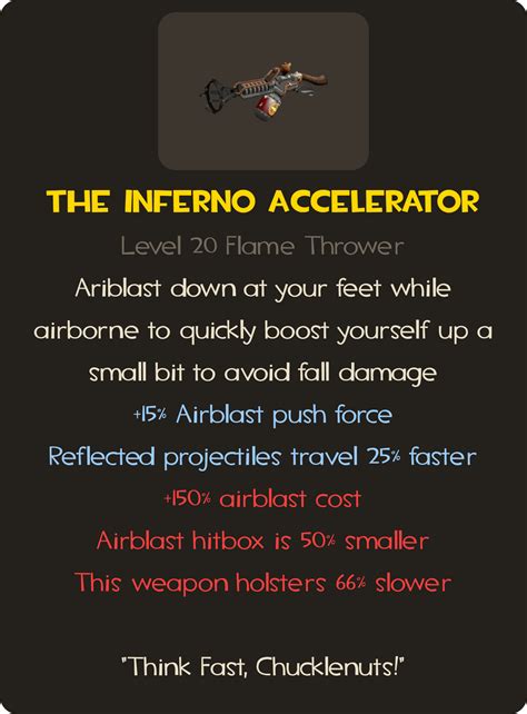 Can You Tell That I Dont Play Pyro Lol R Tf2weaponideas