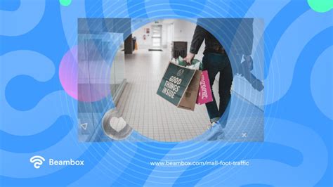 Essential Insights On Mall Foot Traffic Strategies Beambox