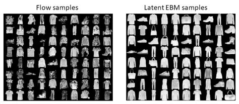 Exponential Tilting Of Generative Models Improving Sample Quality By