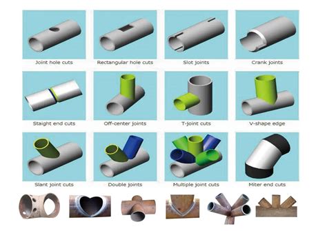 Programas para corte con CNC REFTEC Conheça o mundo das apostas com a plataforma