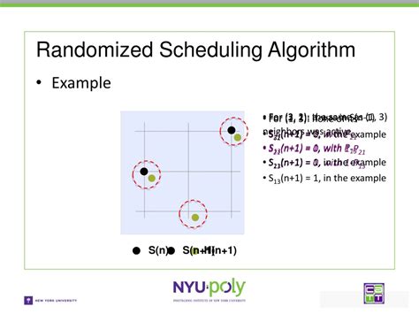 Ppt Distributed Scheduling Algorithms For Switching Systems