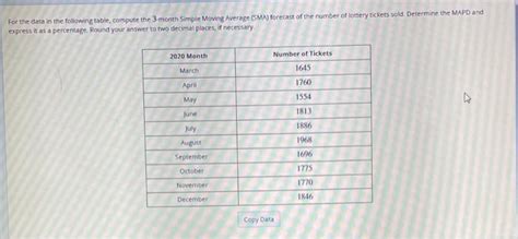 solved for the data in the following table compute the 3