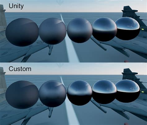 Specular Convolution When Calculating Mip Maps For Cubemap Render