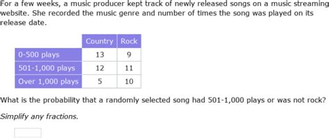 IXL Find Probabilities Using Two Way Frequency Tables Grade Maths Practice