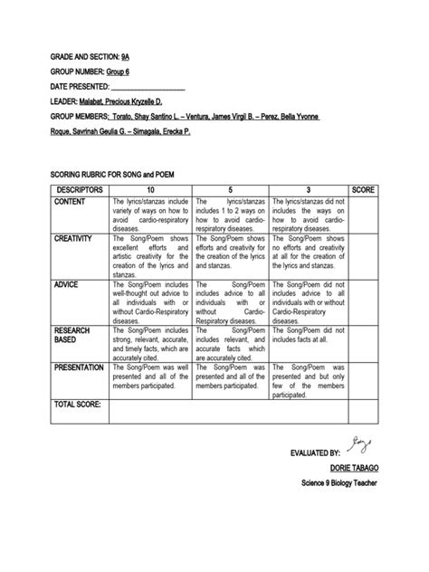 Science Rubric Pdf