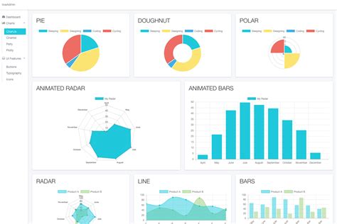 Vue Admin Panel Framework Hashnode