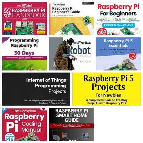 Learn And Guide To Raspberry Pi Mastery Raspberry Pi Programming
