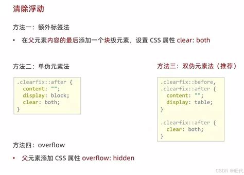 Css浮动布局和flex布局 Csdn博客