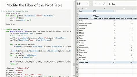 Automate Pivot Table With Python Create Filter And Extract Towards Data Science