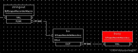 Epics Synapps介绍epics数据库配置opc连接 Csdn博客