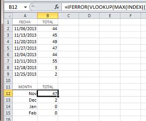 Vlookup Max Date Function Microsoft Community