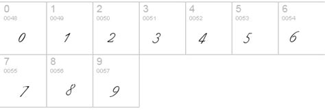 bernesescript regular db font