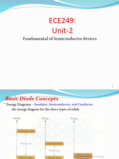 Diode And Its Applications L Pdf P N Junction Diode