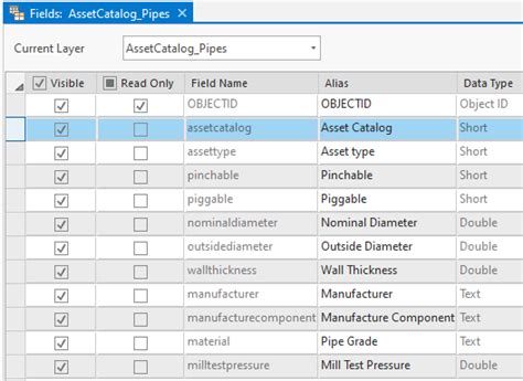 Automating Field Data Collection Lookup Tables Esri Community