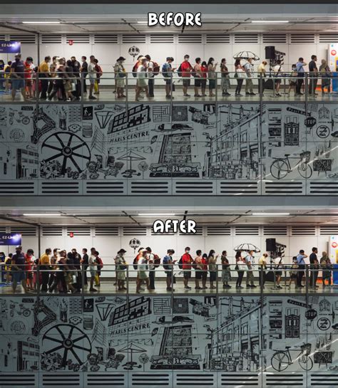 How To S Curve Vs Inverted S Curve