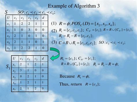 Ppt A Quick Algorithm For Knowledge Reduction Based On Quick Sort