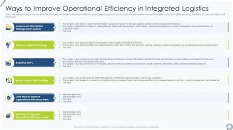 Ways To Improve Operational Efficiency In Integrated Logistics Designs Pdf