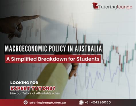 Macroeconomic Policy In Australia Student Friendly Guide Tutoring