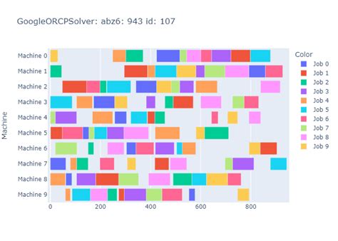 How To Know About Ndimage The Return Value Of Imread · Issue 861 · Imageioimageio · Github
