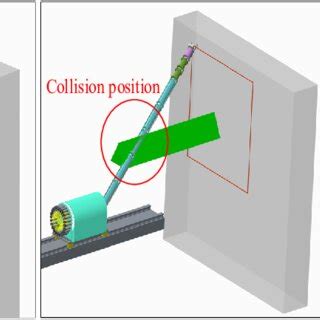Three Kinds Of Obstacle Models And Collision Scenarios A Obs First