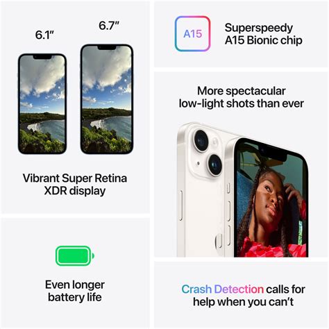 Apple iPhone 14 128GB Blue (Model A2882)
