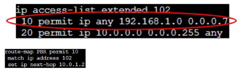 Solved Issue With Nat On A Stick Using Loopback Cisco Community