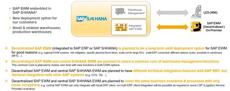 Sap Fiori Rfid Application Sap Community