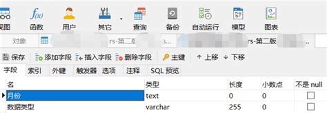 找了很久没找到，自己研究到真正的 mysql 提取年月 艺赛旗社区