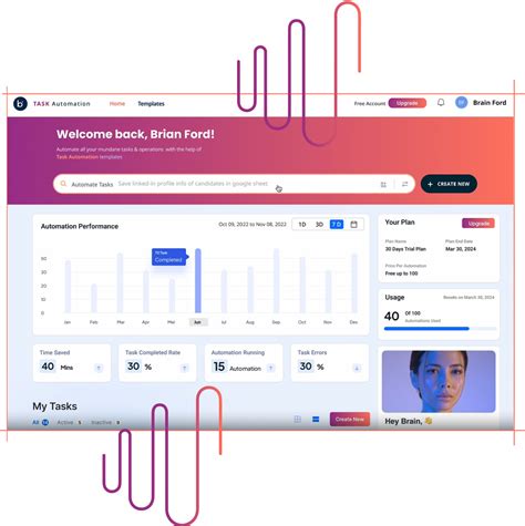Task Automation Boomi