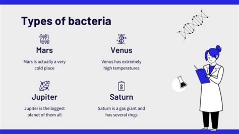 Master S Degree In Microbiology Google Slides PowerPoint
