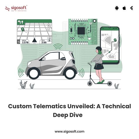 Sigosoft P Ltd On Linkedin Telematics Telematicssolutions Blog