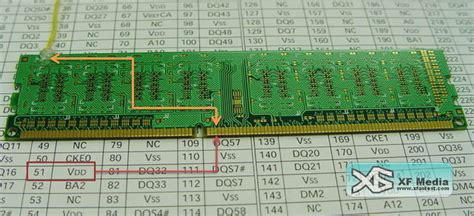 Ddr3内存条电路图金士顿内存条内存条安装第2页大山谷图库