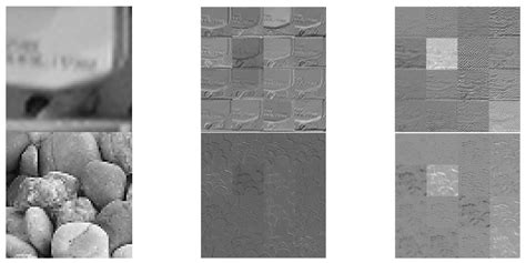 image forensics using non reducing convolutional neural network for
