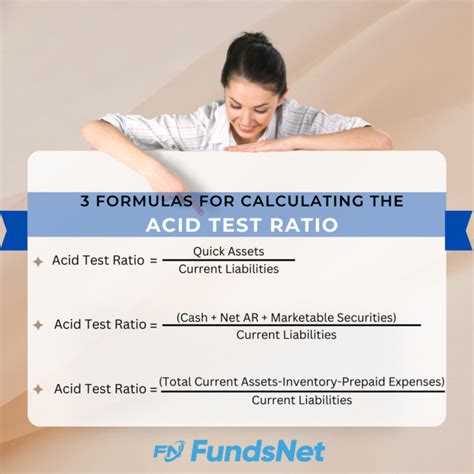 Acid Test Ratio Fundsnet