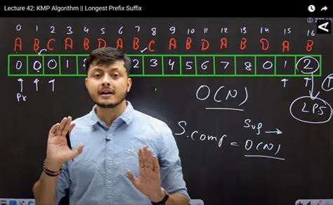 naphees iqubal on linkedin kmpalgorithm stringalgorithms