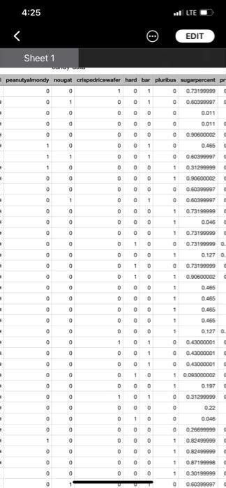 Solved The Question Is Simple Can A Machine Learning