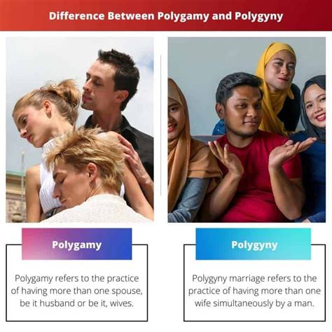 Polygamy Vs Polygyny Difference And Comparison