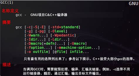 Gnu编译器(gcc)原理简介 吴建明wujianming 博客园 Gnu编译器(gcc)原理简介 吴建明wujianming 博客园