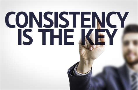 Understanding The Importance Of Consistency To Customers