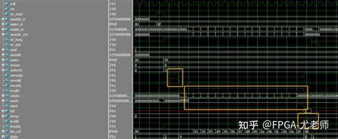 使用ddr4控制器实现多通道数据读写七 知乎