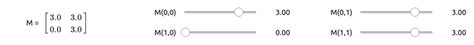 Math Latex Rendering With Both Htmlmath And Label Widgets Not