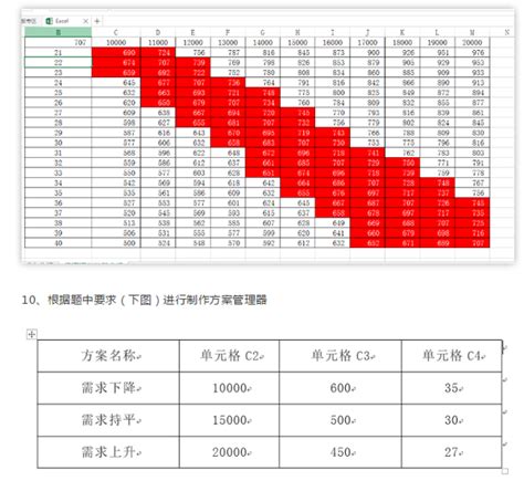 excel操作练习题 绿色文库网