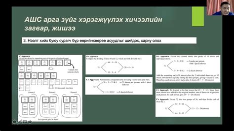 Асуудал шийдвэрлэх сургалтын арга зүй сэдвээр МУБИС ийн МБУС ийн багш Т Ганбаатарын лекцийг