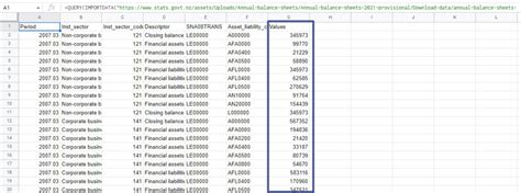 How To Use IMPORTDATA In Google Sheets