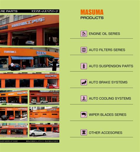Guangzhou MASUMA Auto Parts Industry Co.,Ltd