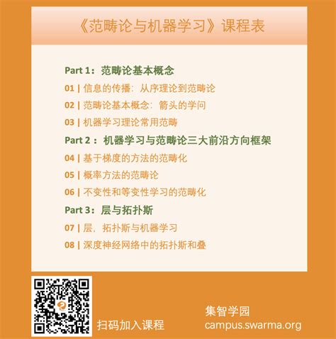 周一直播：从信息分解、整合与流动中的序看范畴论 范畴论与机器学习系列课程第一课 智源社区